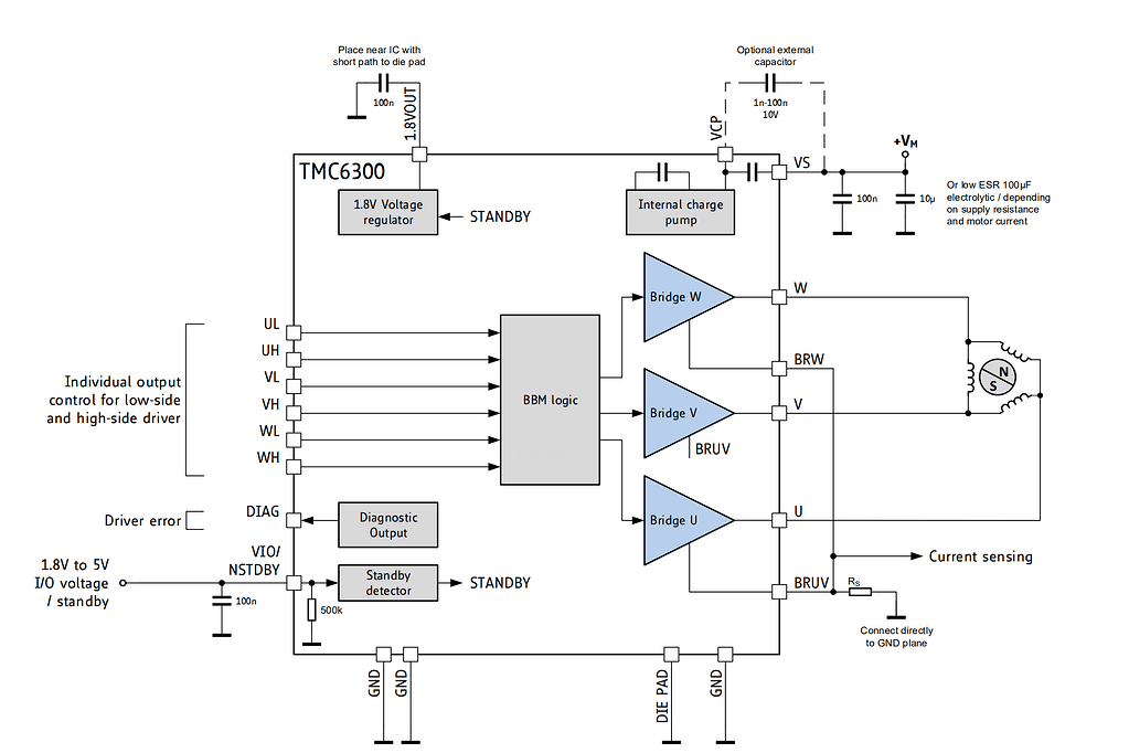 Current sensing with TMC6300 - developement - SimpleFOC Community