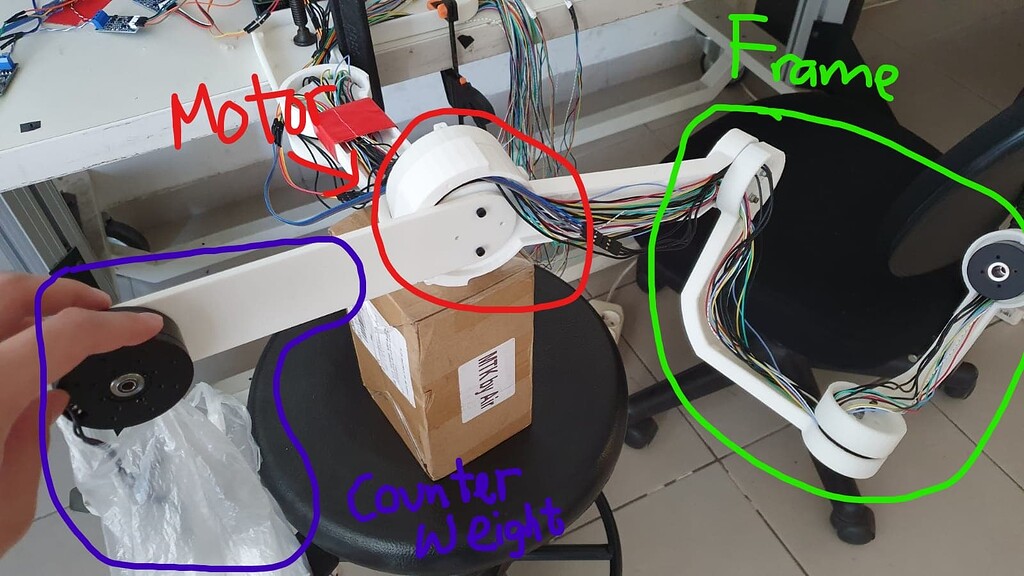 Optimizing the Capabilities of iPower GM5208 with FOC_Current - developement - SimpleFOC Community
