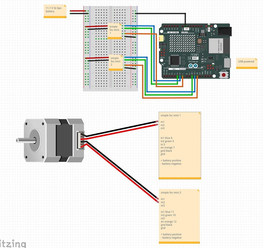 Arduino uno r4 + two simplefoc mini + bipolar stepper => drivers ...