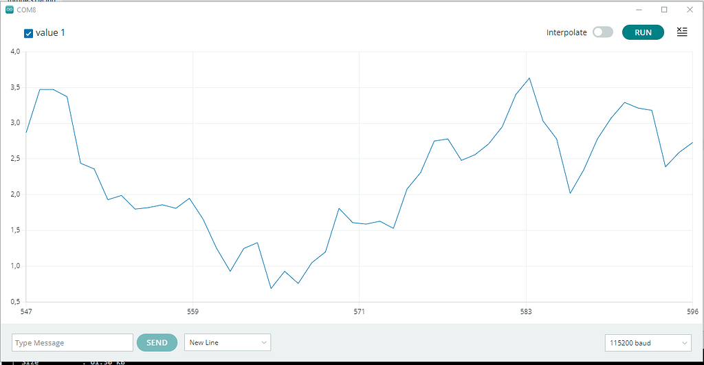 Understanding various currents and their usage in torque control - current_sensing - SimpleFOC ...