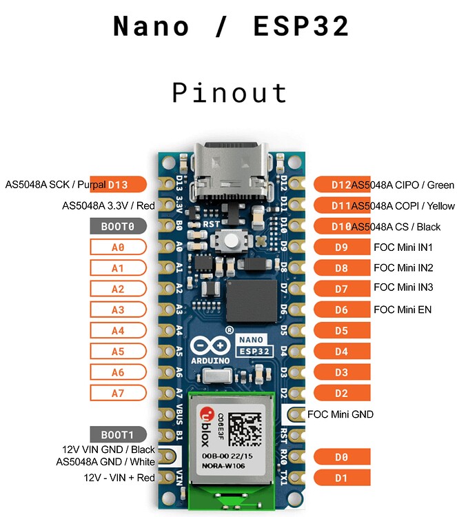 Wiring AS5048A Magnetic Sensor to RP2040 - hardware support - SimpleFOC ...