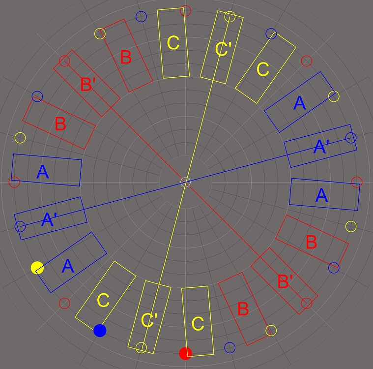 Troubleshoot modulation / hall effect sensors / STM32 NUCLEO F303RE ...