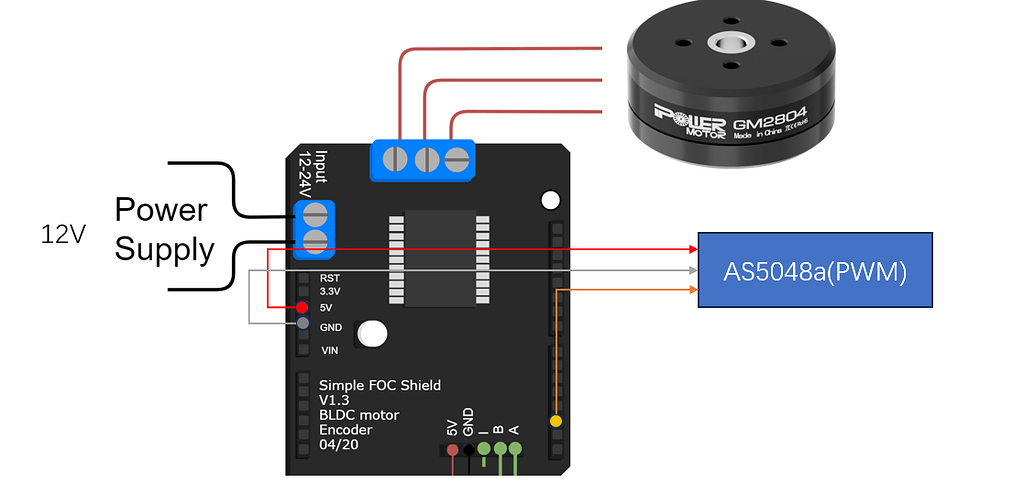 How to use AS5048A PWM model to do FOC control? - hardware support ...