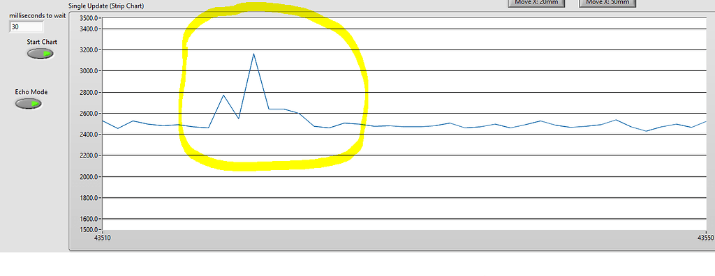 Motor Shaft Velocity Spikes - developement - SimpleFOC Community