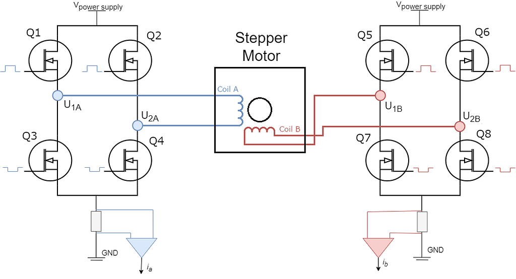 Low side current sensing for stepper motors - developement - SimpleFOC Community