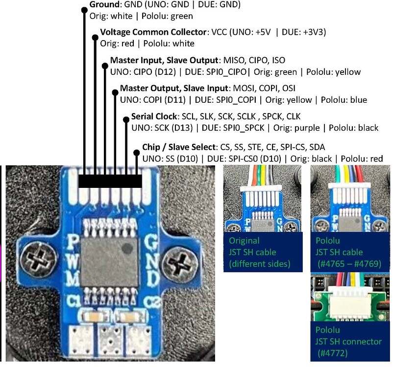 Wiring AS5048A Magnetic Sensor to RP2040 - hardware support - SimpleFOC ...